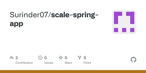 Github Surinder07scale Spring App
