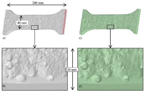 Faceted 3d Model In Stl Format With Non Continuous Surface In A And