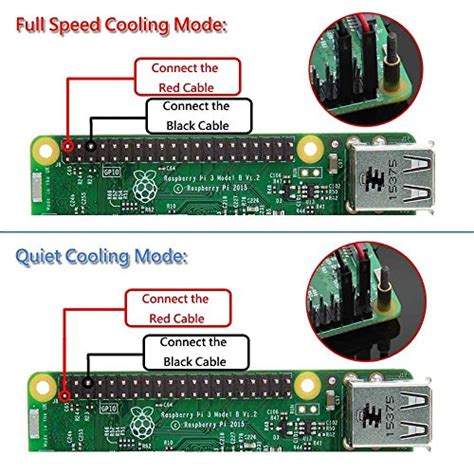 How To Turn On Fan Raspberry Pi 4 At Pearl Jenks Blog
