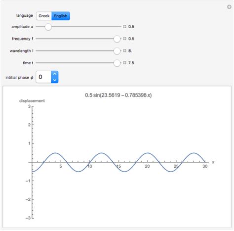 Traveling Wave Wolfram Demonstrations Project