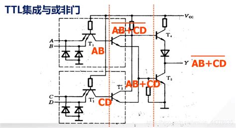 （七）【数电】（门电路）ttl集成门电路 Csdn博客