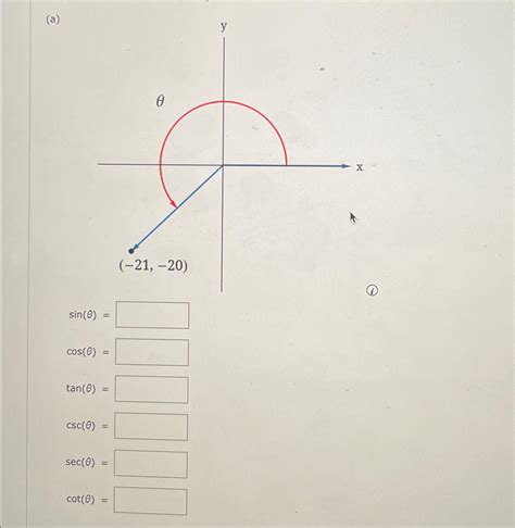 Solved A I Sin θ Cos θ Tan θ Csc θ Sec θ Cot θ