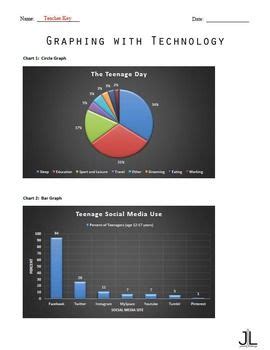 Graphing With Technology Microsoft Word Excel Graphing Create Graph Bar Graphs