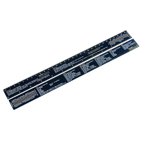 Raspio® Gpio Zero Ruler With Gpio Zero Code And Locations Rapid Electronics