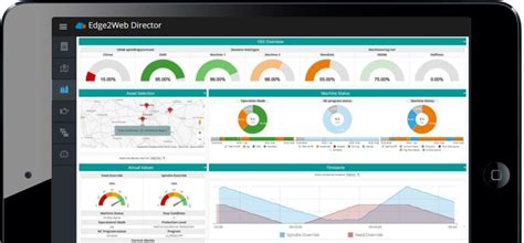 Iiot Smartfactory Lowcode Nocode Fred Holahan