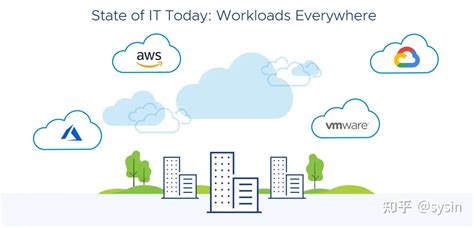 Vmware Esxi 8 0u1 Unlocker And Oem Bios 集成网卡驱动和 Nvme 驱动 集成驱动版 知乎
