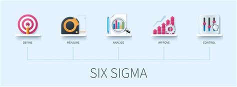 Six Sigma Project Management Blue Gradient Vector Image