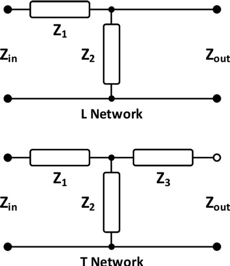 Figure 6 From A Comprehensive Review On High Efficiency Rf Dc Converter For Energy Harvesting