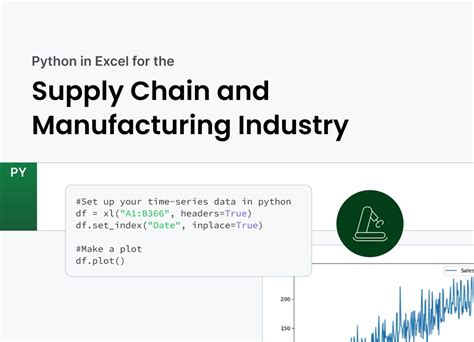Anaconda Inc On Linkedin Python In Excel For The Supply Chain And