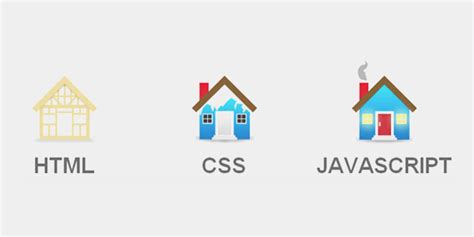 JavaScript And The DOM