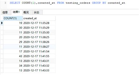 Nginx并发性能优化实操 Xiaoqiqi Medium Nginx并发性能优化实操 Xiaoqiqi Medium