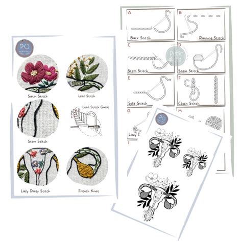 Embroidery Pdf Pattern Flower Uterus Uterus Design Uterus Etsy
