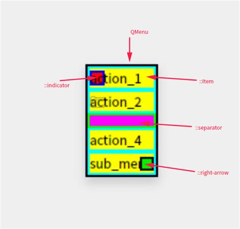 自定义QMenu样式 Just for Fun
