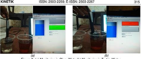 Figure 2 From Application Monitoring Design Of Water Tank Volume And Clarity System Using
