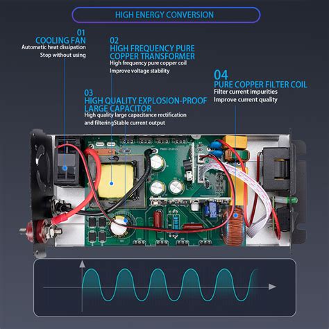 W Inverter DC V V V To AC V Voltage Convertor Transformer Solar Double