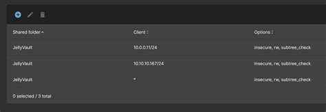 Nfs Share Shows Ports On Server Cannot See Them On Client Network