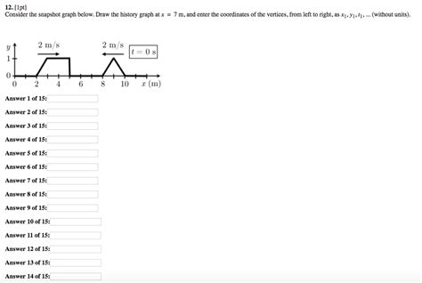 Solved Consider The Snapshot Graph Below Draw The History