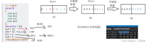 详解c语言中结构体，枚举，联合体易错点补充 使用结构体 共用体 枚举类型时的易错点以及如何改正 csdn博客