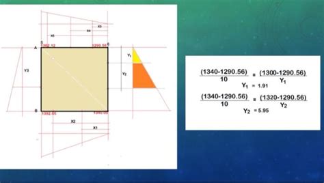 Solved Surveying Analytical Method In Plotting