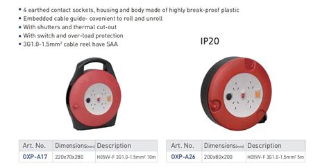 Australian Market 4 Earthed Contact Sockets Have Saa