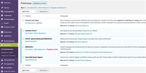 Как устроена административная панель Wordpress — Джино • Журнал