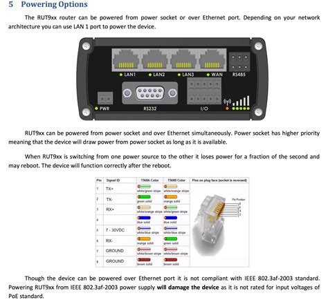 Passive Poe Injector Pinout Top Quality