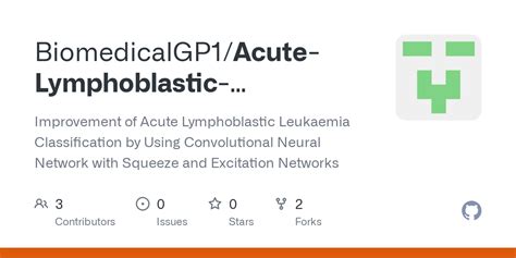Github Biomedicalgp1 Acute Lymphoblastic Leukaemia Classification Improvement Of Acute