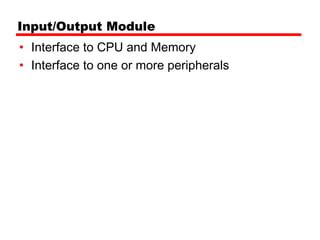 Input Output Ppt