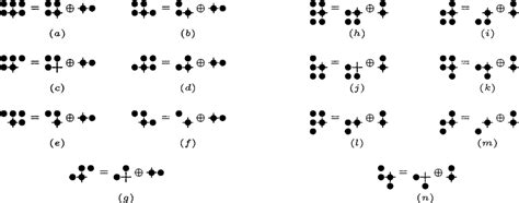 A G All Elements Of R 1 Are Decomposable H N All Elements Of S 1