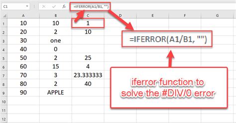How To Divide In Excel 3 Simple Ways BSuite365