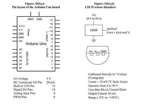 Design And Draw A Circuit For The Following Chegg