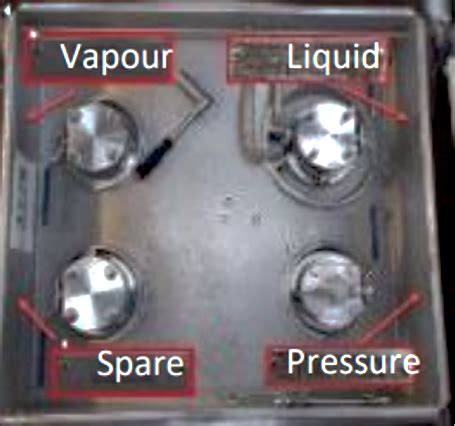 TDI MDI Tank Container New Used Price For Sale Rentals Tankcon