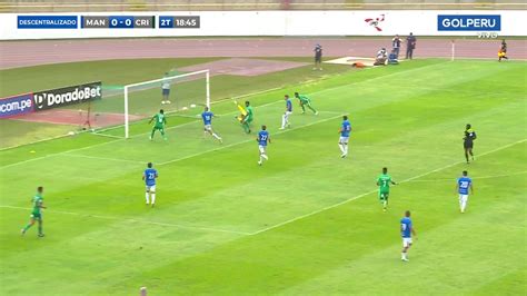 ¡goool De Sporting Cristal Leandro Sosa ⚽️🇺🇾 Convirtió De Cabeza El