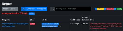 Infra Prometheus Grafana Docker