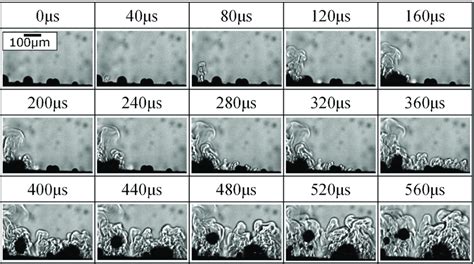 Discharge Craters On The Anode Surface After The Peo Process By St