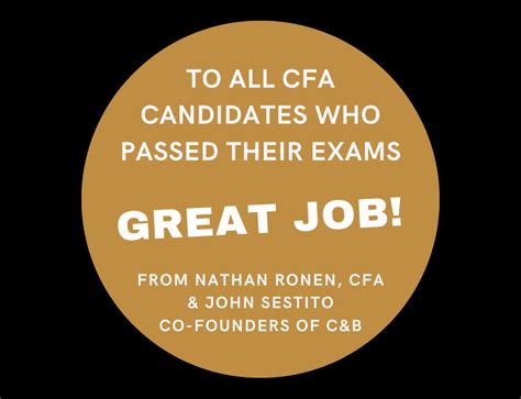 You Passed The May 2025 Cfa Level 1 Exam 45 Pass Rate Whats Next