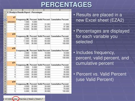 Ppt Tabulating Survey Results In Excel Using Ezanalyze Powerpoint Presentation Id1629489