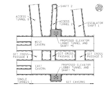 Layout Of Project Area Download Scientific Diagram
