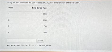 Solved Using The Data Below And The Ses Forecast α 0 3 What