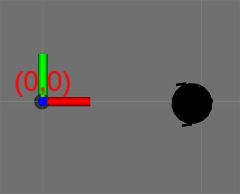 Separation Of Parts When The Cartographer Node Is Running · Issue 1689