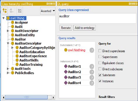 The Effect By The Relevant Query About The Auditor Class Download