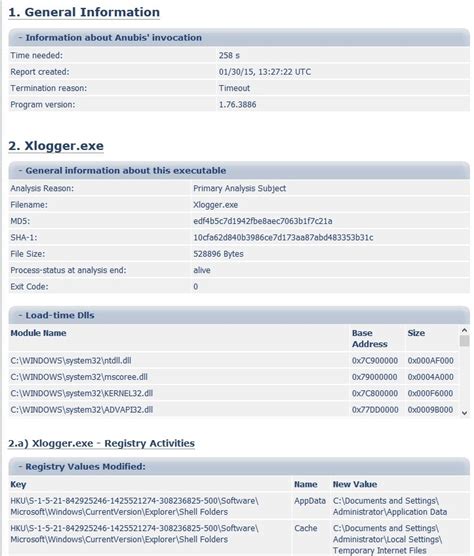 7 outils que j utiliserai plus que les autres en 2015 beningeek