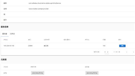 spring cloud alibaba dubbo踩坑记 zgz 博客园