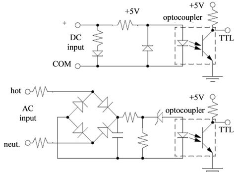 Design And Implement Of A Programmable Logic Controller Plc For Classical Control Laboratory