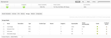 Citrix Hypervisor Monitoring Manageengine Applications Manager