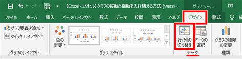 【excel・エクセル】グラフの縦軸と横軸の入れ替え方法！行 列の切り替え もりのくまのサクサクoffice