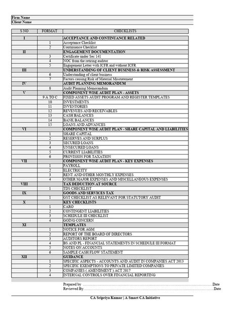 Audit Excel Checklists Pdf Audit Depreciation
