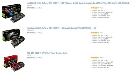Σε νέα ύψη οι τιμές των GPU στο Amazon