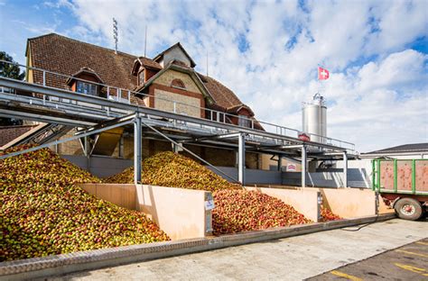 Standorte Ramseier Suisse Ag