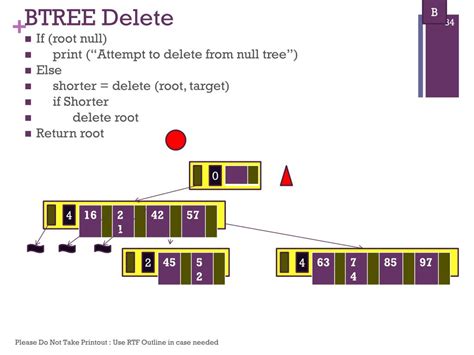 Ppt Data Structures B Tree Powerpoint Presentation Free Download